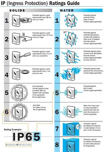 Choosing the Right Switchboard Enclosure: Finding the Perfect Balance ...
